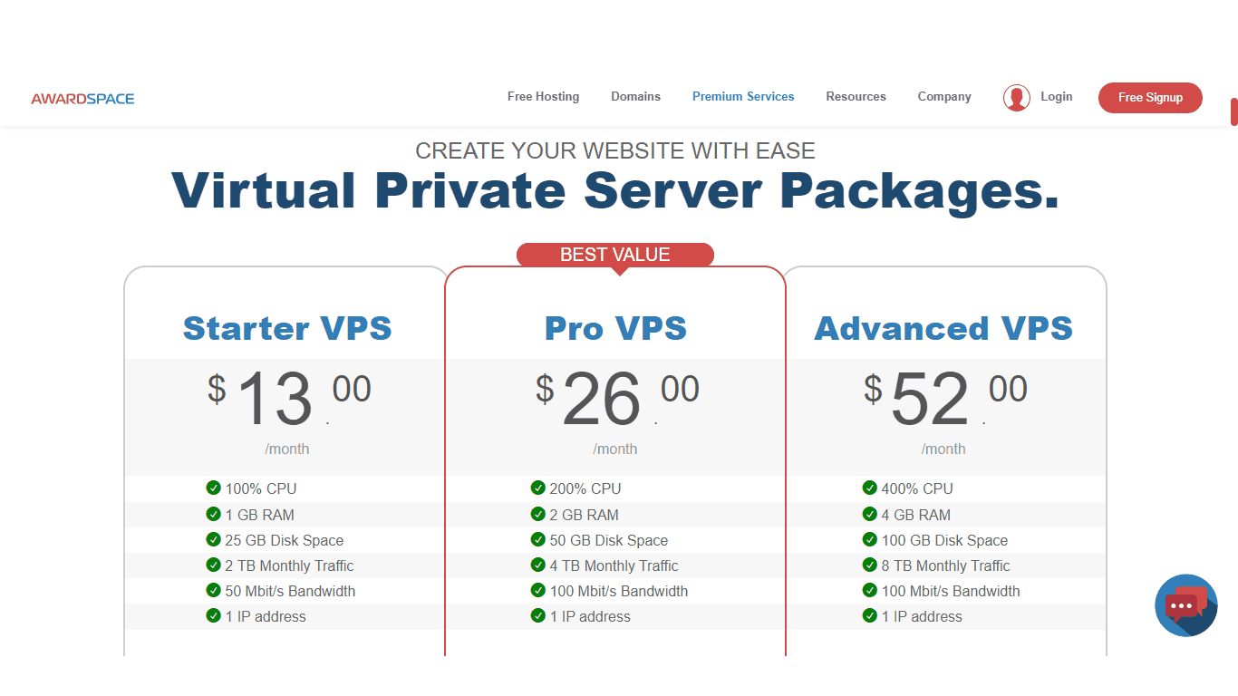 AwardSpace.com review 2026 - user reviews, uptime & speed notes ...