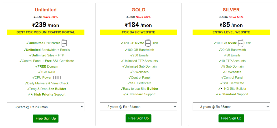 Expert review of HostingRaja.in (2025): test results, real reviews ...