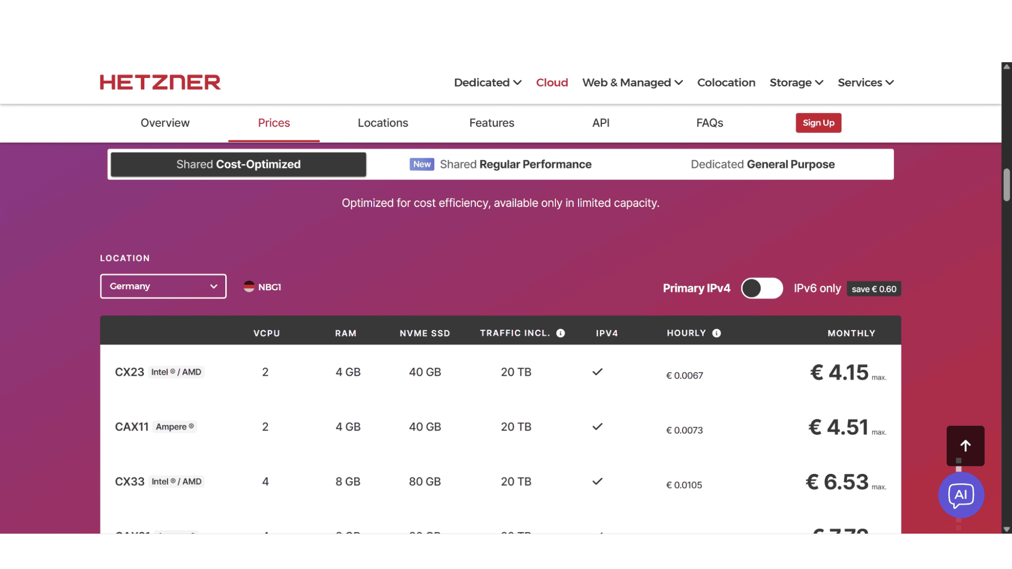 Hetzner Cloud VPS Review 2026 - Hostings.info